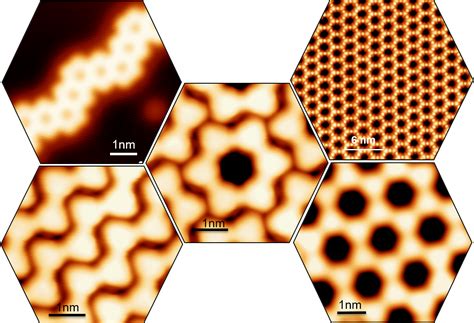 On Surface Synthesis Of Atomically Precise Molecular Nanomaterials