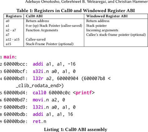 Table 1 From Detecting Return Oriented Programming On Firmware Only Embedded Devices Using