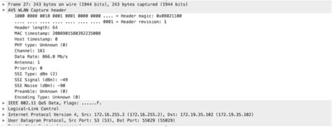 Link Layer Header Types What Do I Need To Know Intuitibits