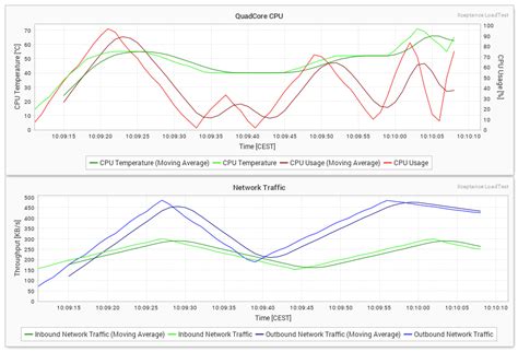 Custom Data Xceptance Documentation Hub Custom Data Xceptance Documentation Hub