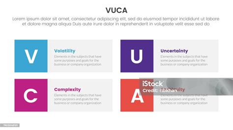 Vuca Framework 인포 그래픽 슬라이드 프리젠 테이션을위한 사각형 상자 사각형 설명이있는 4 포인트 스테이지 템플릿 0명에 대한 스톡 벡터 아트 및 기타 이미지