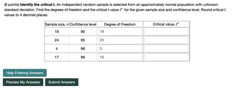 Solved Explain How To Find The Critical Value T With Chegg Com