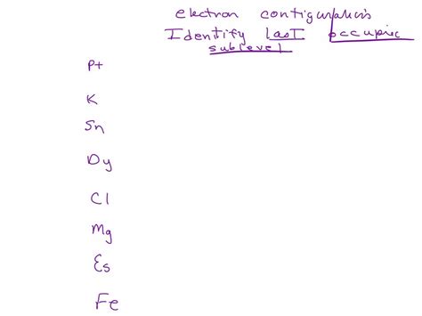 Solved When Writing A Complete Electron Configuration You Write The Filled Sublevels In Order