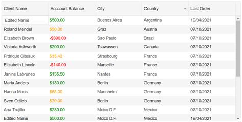Blazor Get Started Help Docs Blazor Documentation