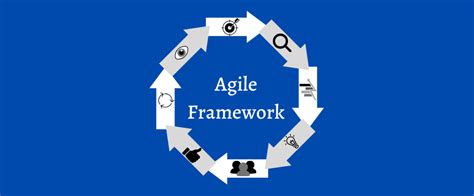 Agile Frameworks A Comprehensive Guide Marketing Scoop