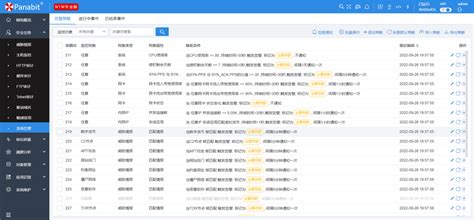 安全实时告警和事后溯源网络异常无所遁形
