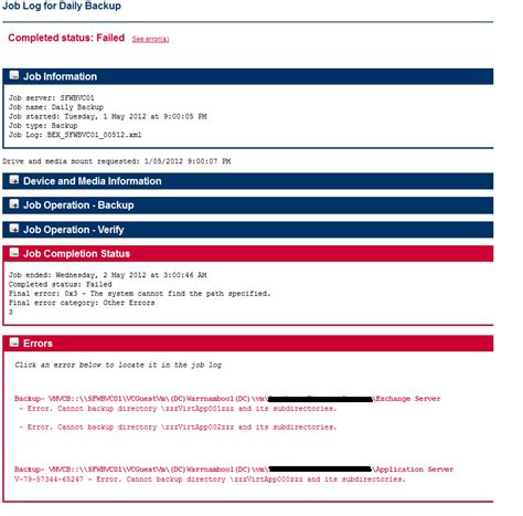 Solved Backup Exec Error Cannot Backup Directory Zzzvirtapp002zzz And