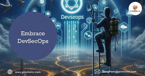 How Devsecops Boosts Insurance Testing Sangita M Posted On The Topic Linkedin