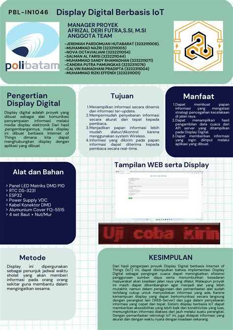 Display Digital Berbasis Iot