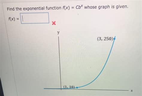 Solved Find The Exponential Function Fx Cbx Whose Graph