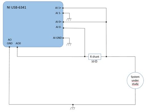 Measurement Glitches On Analog Input Using Ni Usb 6341 With Daqmx Ni Community