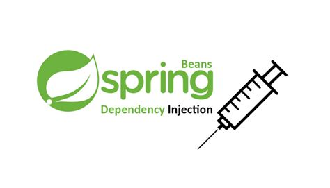 spring dependency injection understanding the basics by hazzy medium