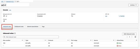 Learn How To Create Vpc Subnet Nacl Security Group On Aws Instead Of