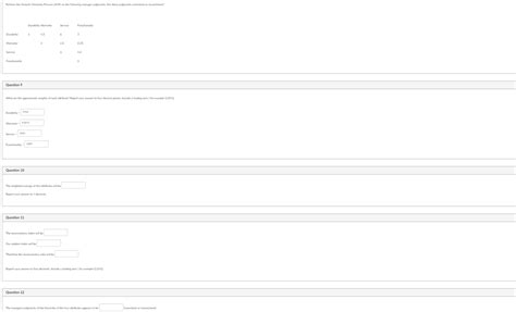 Solved Perform The Analytic Hierarchy Process AHP On The Chegg