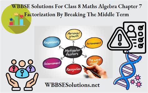 Wbbse Solutions For Class 8 Maths Algebra Chapter 7 Factorization By