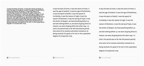 The Principles Of Design Readable Typography