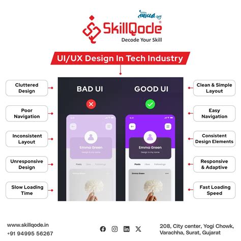 Skillqode® On Linkedin Uiuxdesign Techdesigntrends Skillqode