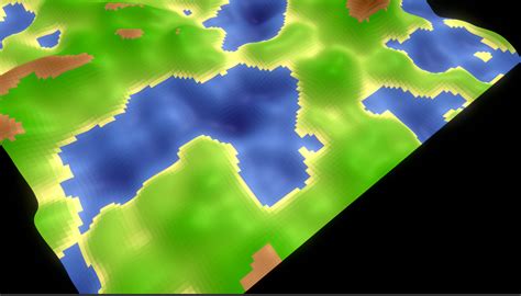 Procedural Texture2d And Mesh Look Noisy On Game View Unity Engine Unity Discussions