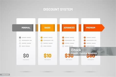 Tableau De Comparaison Des Prix Modèle De Conception Infographique Pour Le Site Web Ou La