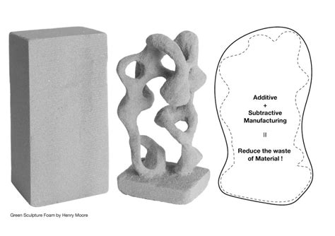 Multitask Robotic Arm End Effector Pu Foam Extrudercnc Milling
