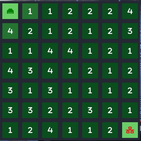 Project Sloth Free Standalone Ps Ui Fivem Releases Cfxre Community