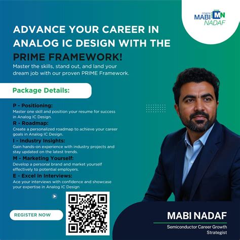 Global Institute Of Integrated Circuit Technology Giict Vlsi Institute On Linkedin