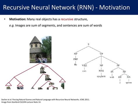 Recursive Neural Networks Pdf Programming Languages Computing