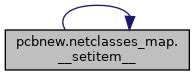 Kicad Pcbnew Python Scripting Pcbnew Netclasses Map Class Reference