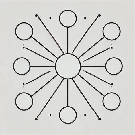 a deep dive into idea maps what they are and use them wp fixall