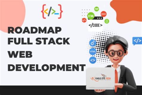 Eagle Eye Technologies On Linkedin Fullstackdeveloper Codingjourney