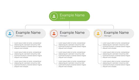 Org Chart PPT Template Free