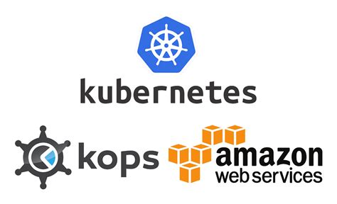 Set Up Kubernetes Cluster On Aws Using Kops By Ekta Garg Medium
