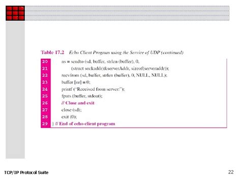 Chapter 17 Introduction To The Application Layer Tcpip