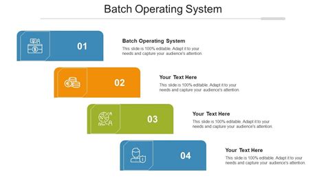 Batch Operating System Ppt Powerpoint Presentation Model Display Cpb