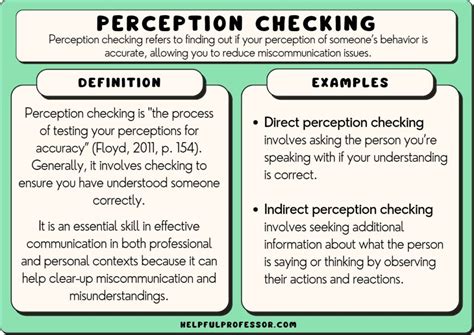 15 Selective Perception Examples 2025 Free Word Template