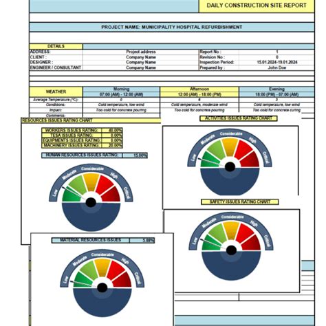 Variation Order Template Construction Files Variation Order Template Construction Files