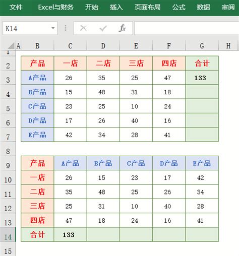 Excel填充公式只会拖拉吗？这几个技巧学会工作更高效 正数办公