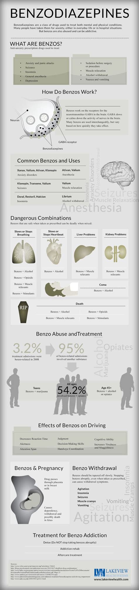 Medical Creations Medicalcreations Profile Pinterest