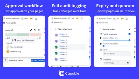 Approval For Confluence Workflow Process Rfc Publishing
