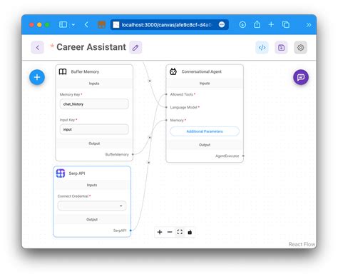 A High Level Overview Of Large Language Model Concepts Use Cases And