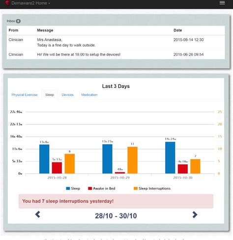 Figure 15 From Multi Modal Activity Recognition From Egocentric Vision Semantic Enrichment And