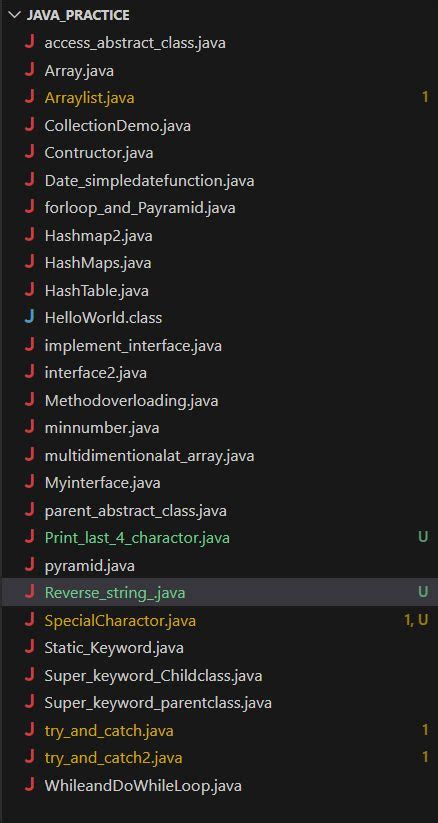 Haneef Ullah On Linkedin Java Coding Learning Challenge Automation