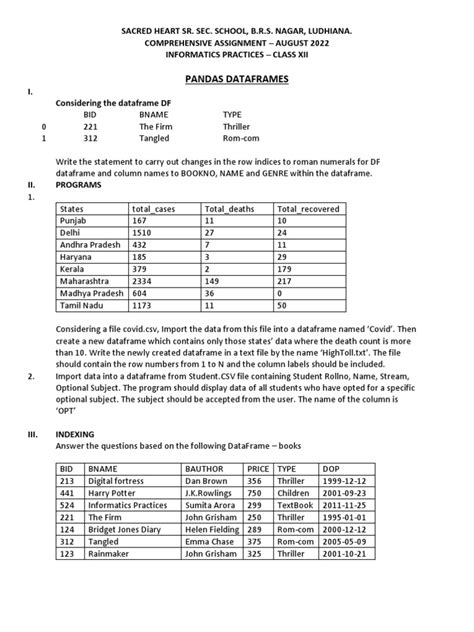Ip Class Xii Comprehensive Assignment Mid Term 2022 2023 Pdf