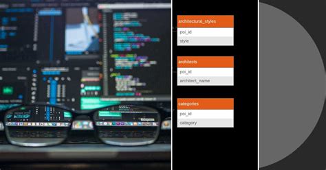 List Pythonsqlalchemy Curated By Inspiregates Medium