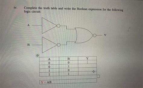 Solved Complete The Truth Table And Write The Boolean Chegg