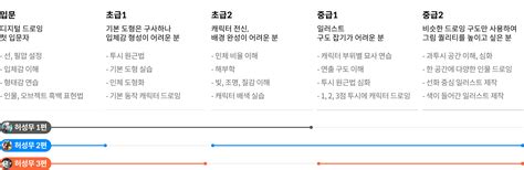 [연사페이지]허성무 coloso