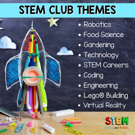 How To Start An Elementary Stem Club — Carly And Adam