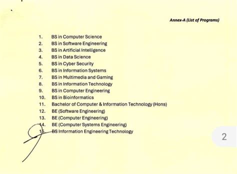 Centralized Test For IT Graduates Leading To Placement In IT Industry