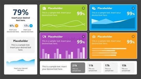 Editable Executive Dashboard PPT Template SlideModel