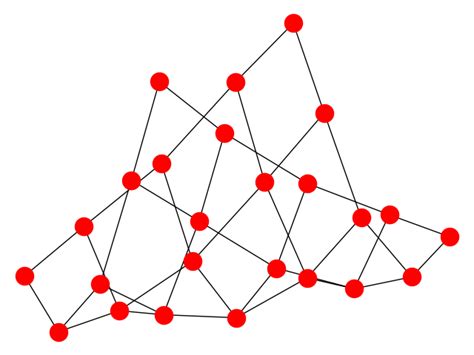 15 библиотек Python для Data Science подборка от Skillfactory Media